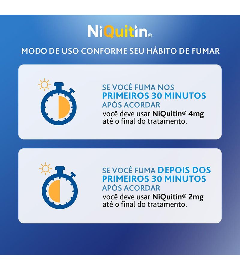 Niquitin Pastilha 2mg Com 4 Pastilhas De Nicotina - Preço Popular