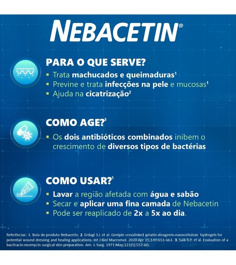 Nebacetin Pomada 15g - Preço Popular