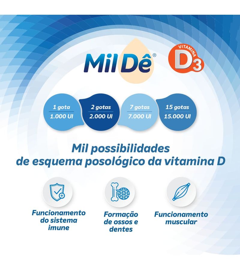 Milde Vitamina D3 1000ui Gotas 10ml - Preço Popular