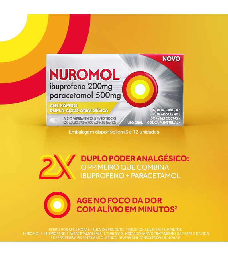 Nuromol Analgésico 12 Comprimidos - Preço Popular