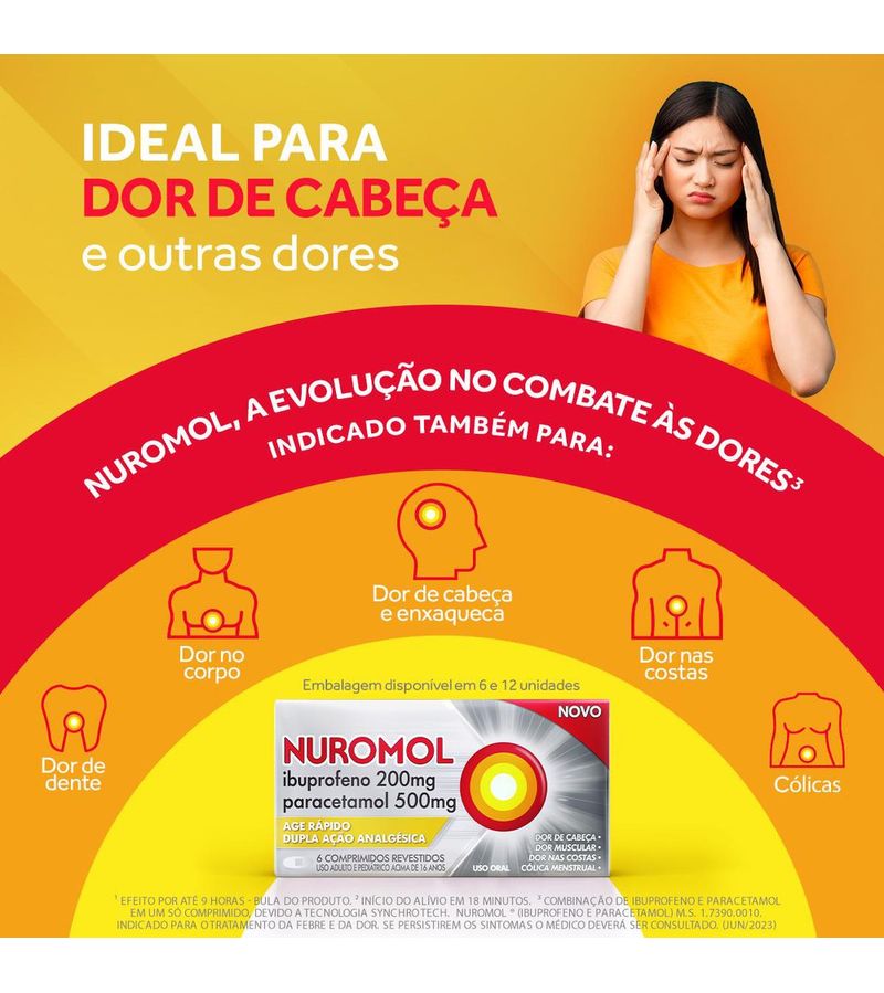 Nuromol Analgésico 12 Comprimidos - Preço Popular