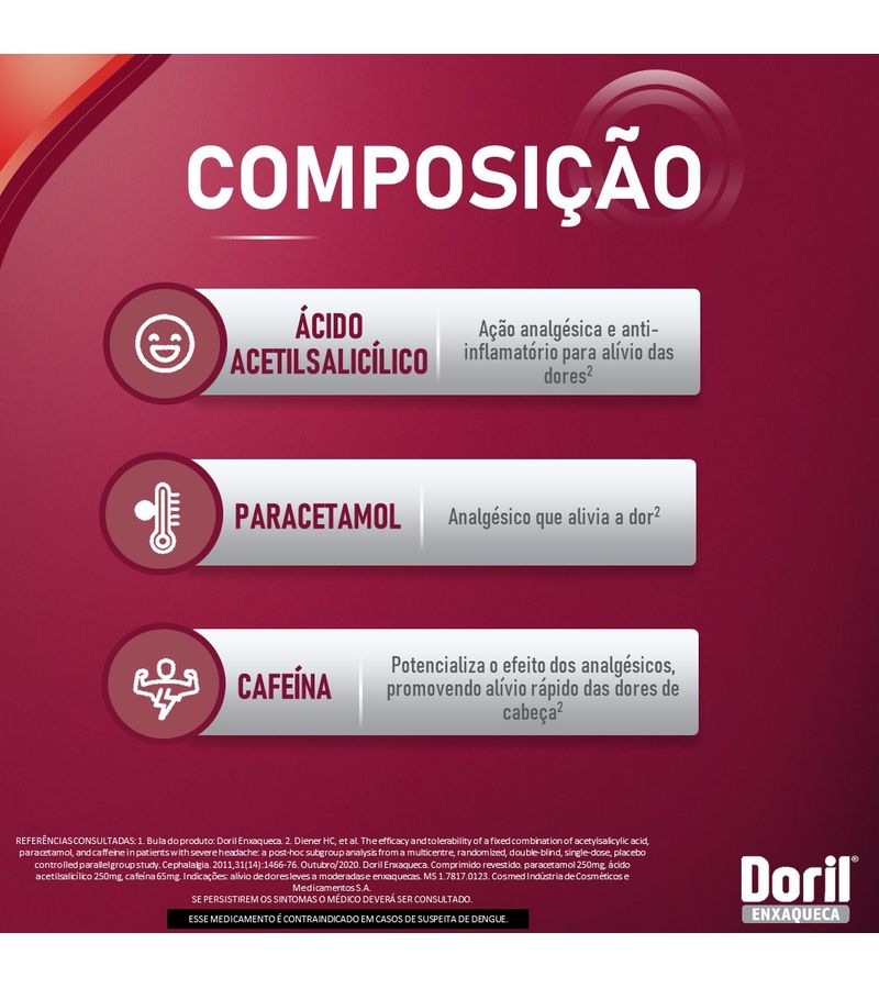 Doril Enxaqueca Com 18 Comprimidos - Preço Popular Doril Enxaqueca Com 18 Comprimidos - Preço Popular
