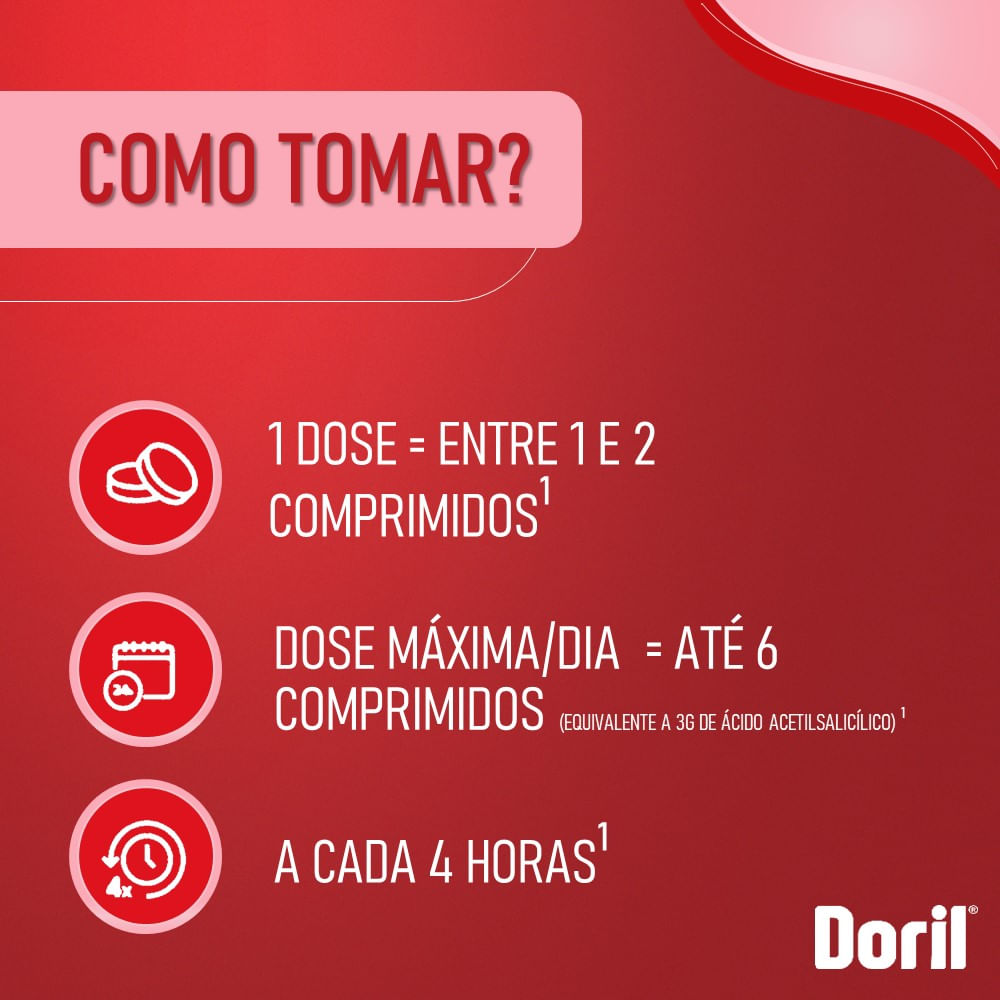DORIL COM 20 COMPRIMIDOS - Preço Popular
